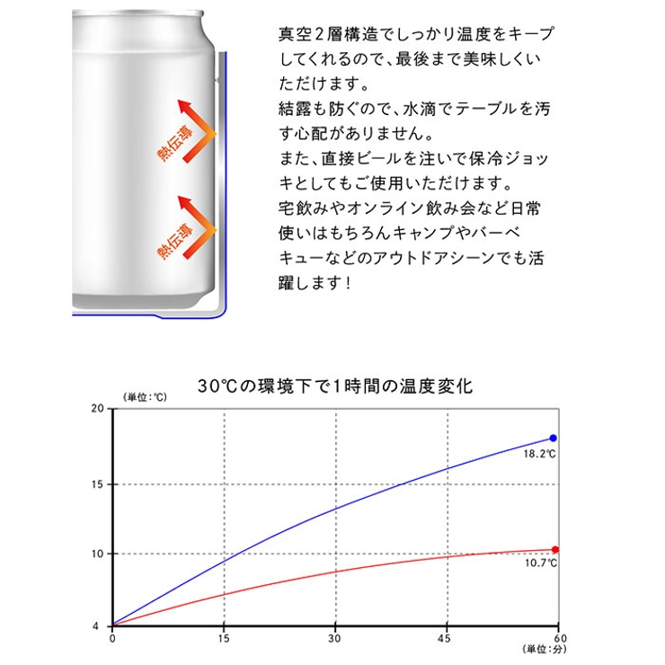 GO MUG ゴーマグ BEER GOMUG 350ml[品番：BCYW0013502]｜BACKYARD FAMILY（バックヤードファミリー）のファッション通販｜SHOPLIST（ショップリスト）