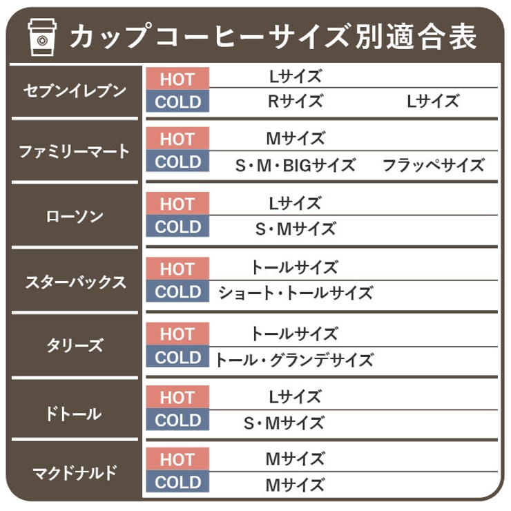 Qahwa カフア GO MUG M 460ml[品番：BCYW0008260]｜BACKYARD FAMILY（バックヤードファミリー）のファッション通販｜SHOPLIST（ショップリスト）