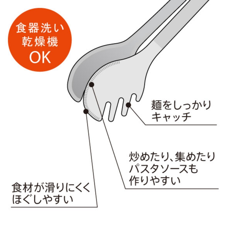 MARNA パスタトング OICIA[品番：KRFH0001197]｜livingut（リビングート）のファッション通販｜SHOPLIST（ショップリスト）